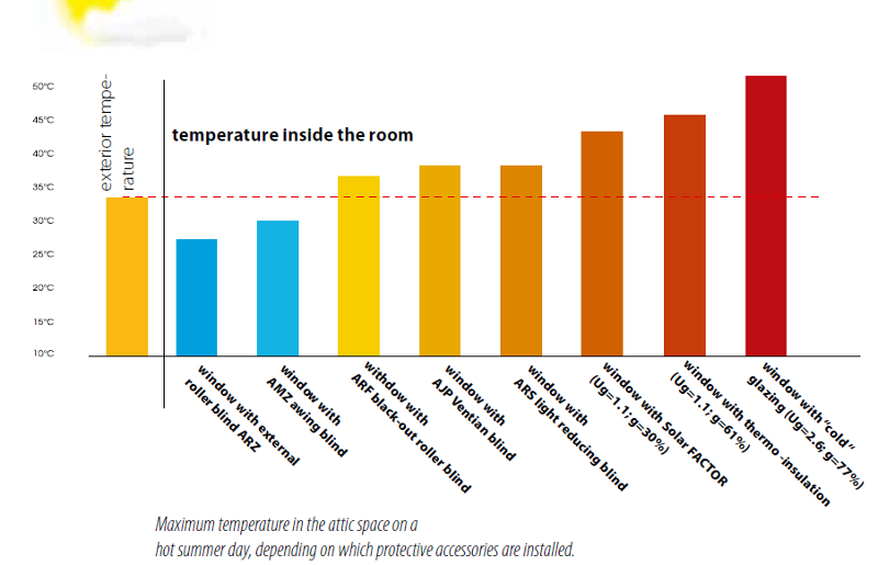 OptiSol - All products - KRONmat